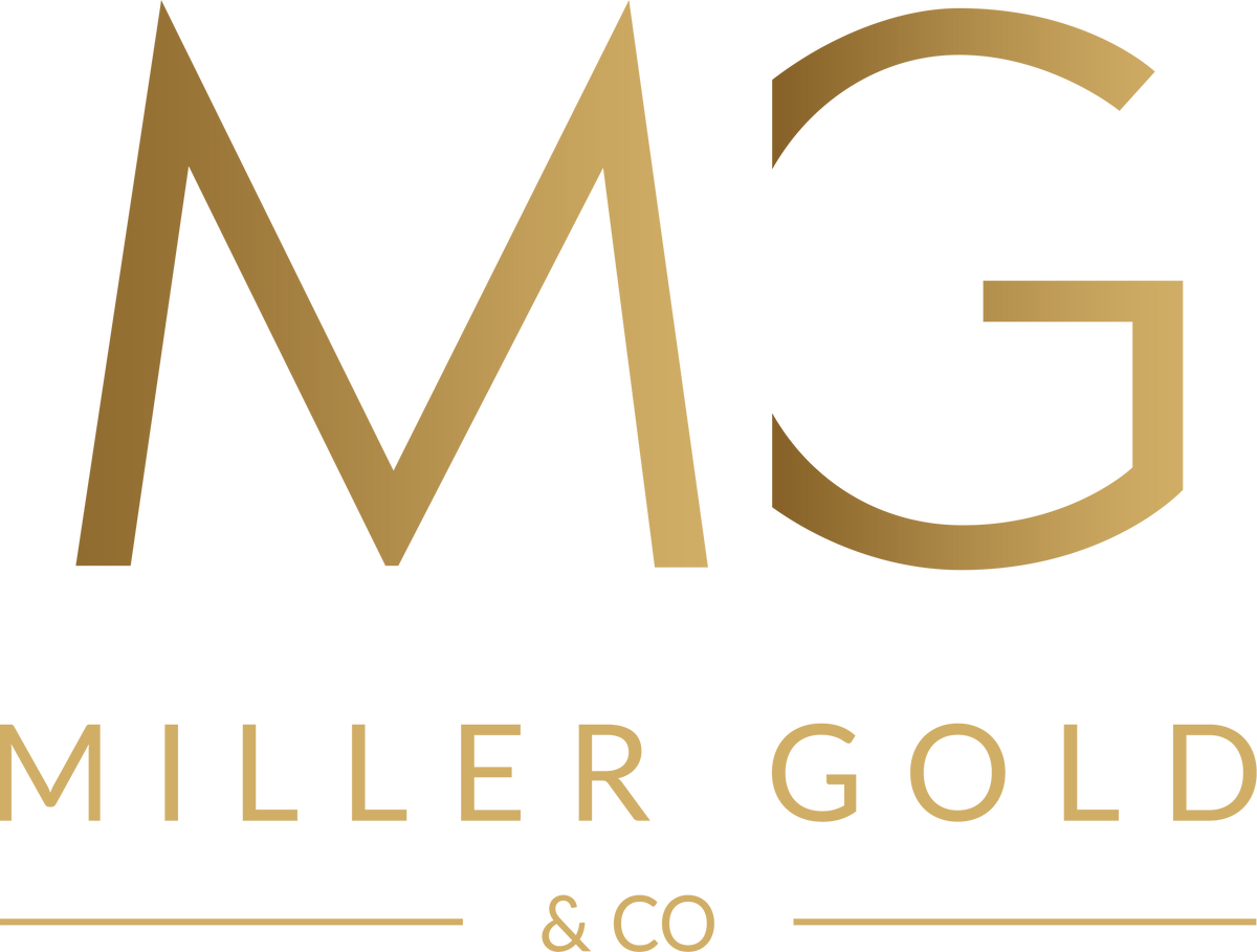 Contact Us – Miller Gold